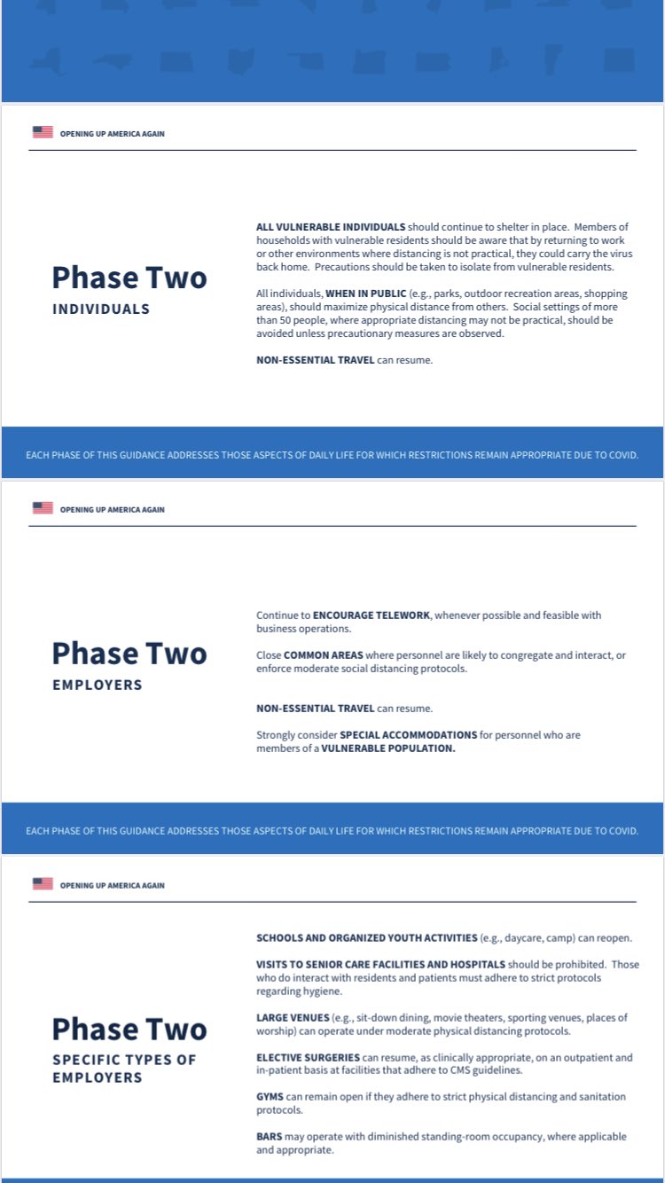 Trump Unveils Plan for 'Opening Up America Again' in Three Phases ...